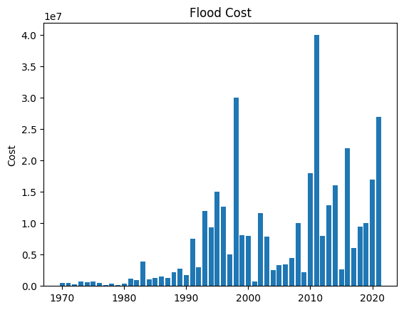 d2af32d942cd4c47ad4565d86f2e639c